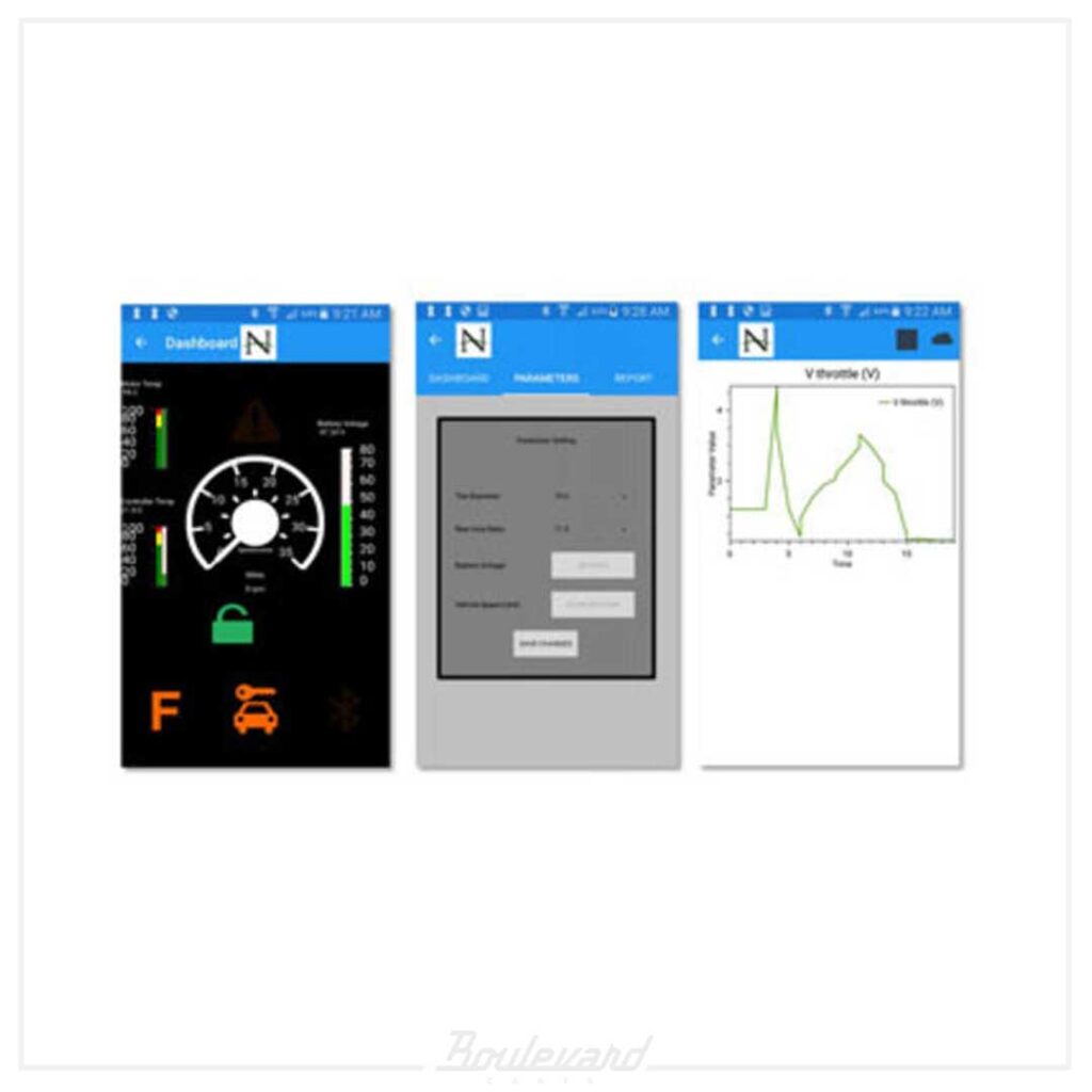 Navitas DC to AC Conversion Kit for Club Car Onward, Tempo, and ...